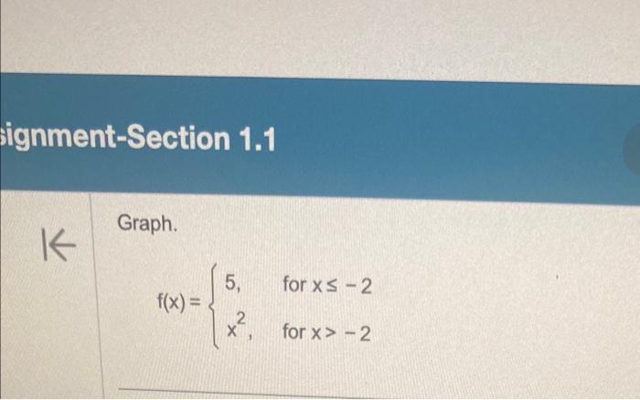 Solved Graph. f(x)={5,x2, for x≤−2 for x>−2 | Chegg.com