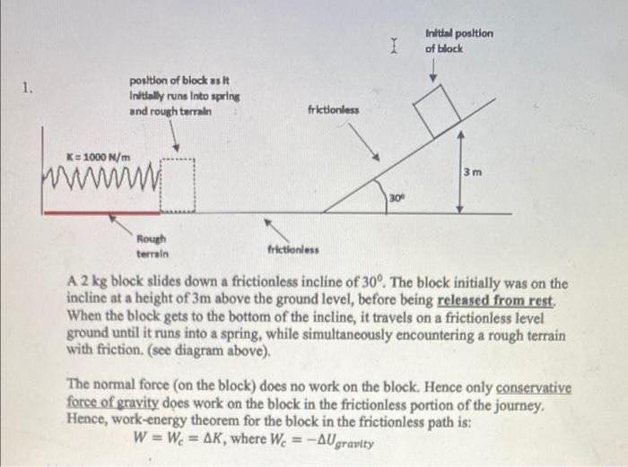 Solved I Initial position of block 1. position of block as | Chegg.com