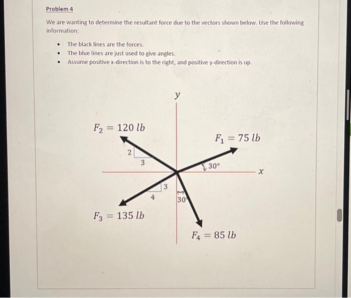 Solved Problem 4 We are wanting to determine the resultant | Chegg.com
