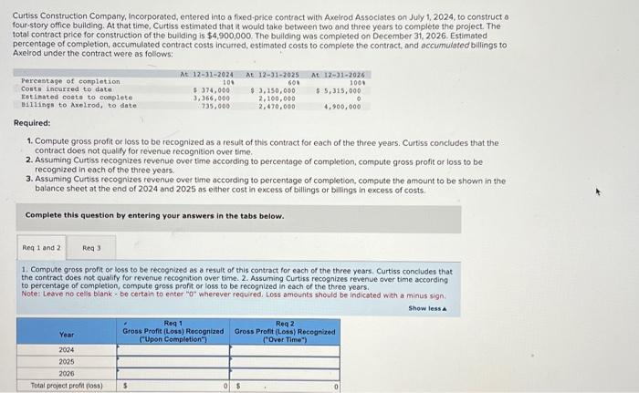 Solved Curtiss Construction Company, Incorporated, entered | Chegg.com
