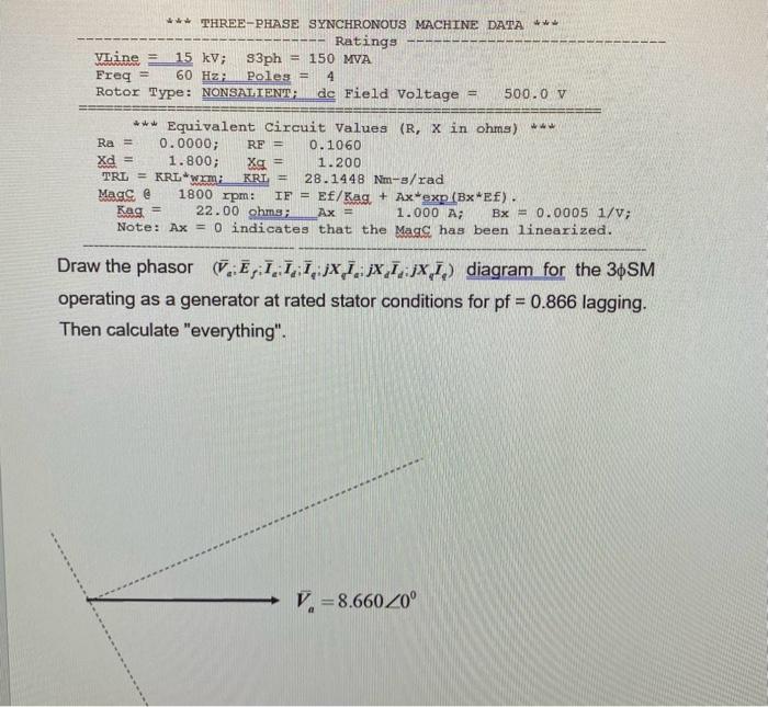 THREE-PHASE SYNCHRONOUS MACHINE DATA *** YLine | Chegg.com