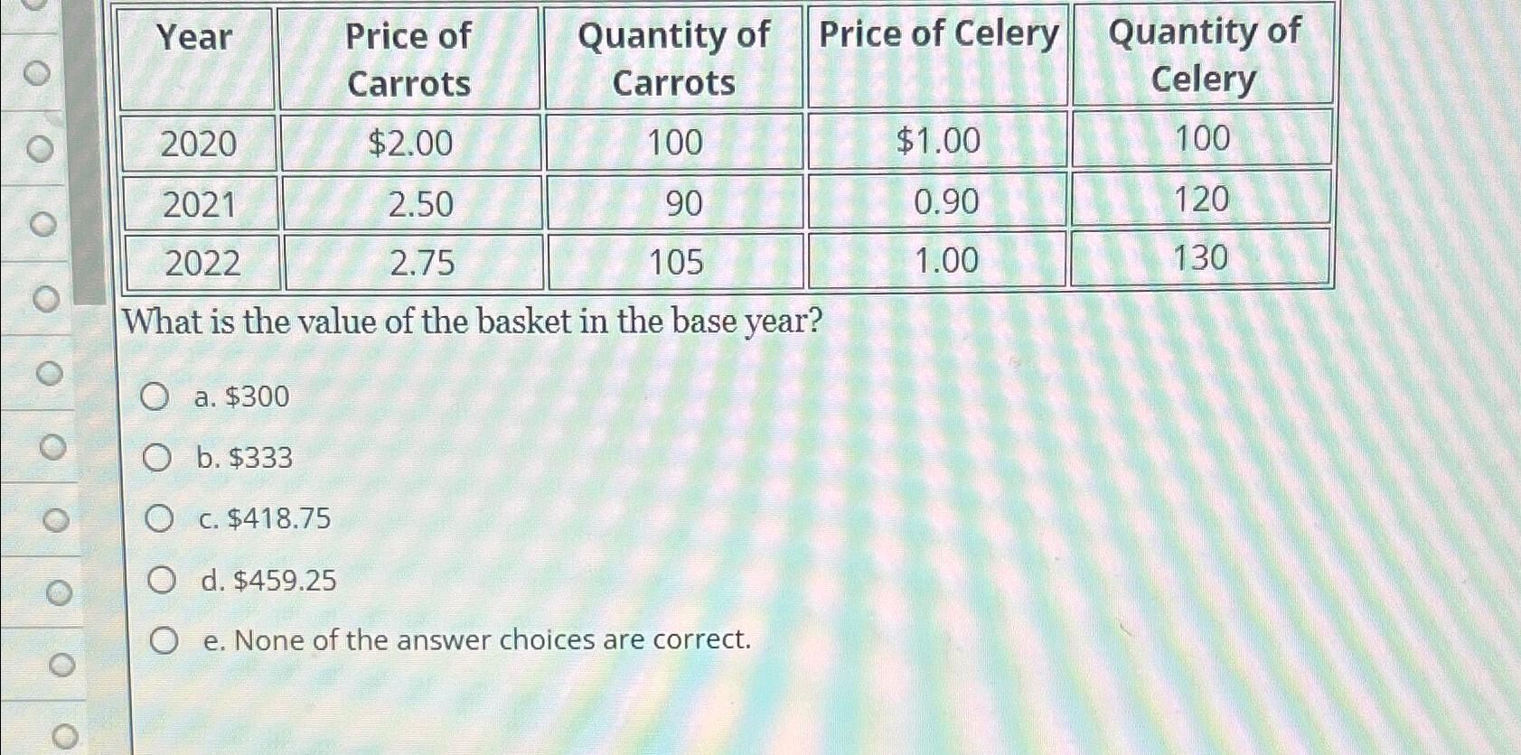 Solved \table[[Year,\table[[Price | Chegg.com