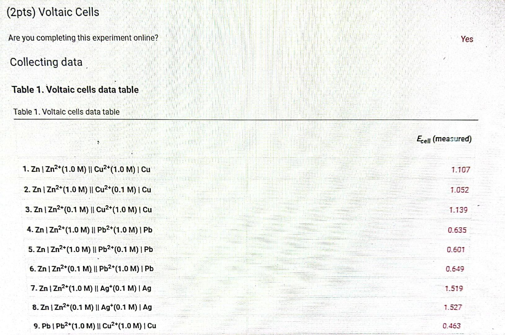 Solved (2pts) Voltaic Cells Are you completing this | Chegg.com