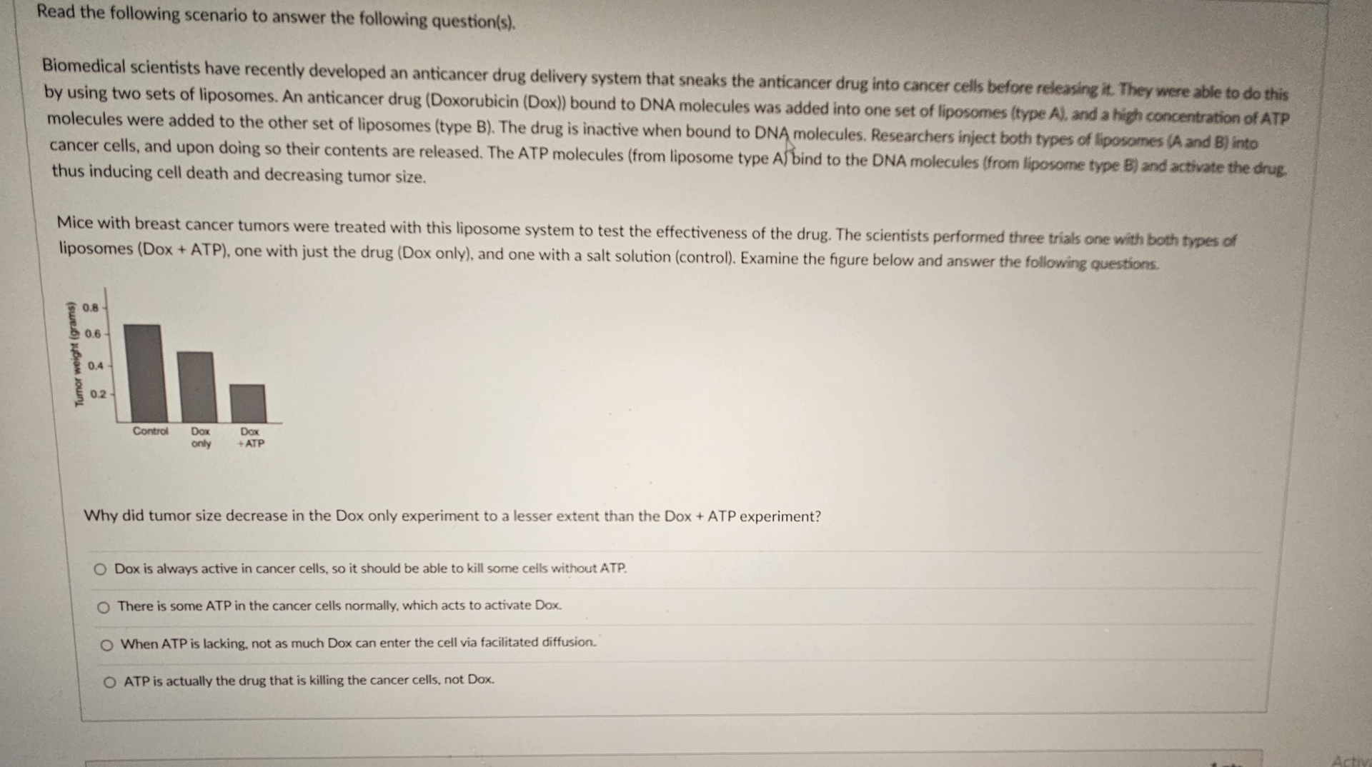 Solved Read the following scenario to answer the following | Chegg.com