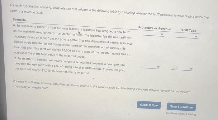 Solved For each hypothetical scenario, complete the first | Chegg.com