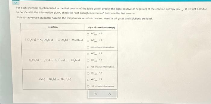 Solved For each chemical reaction listed in the first column | Chegg.com