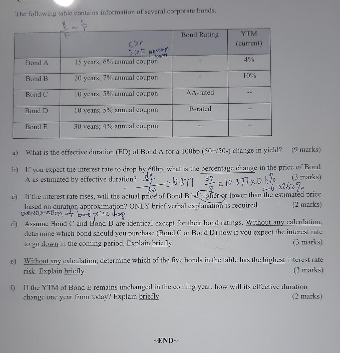 Solved The following table contains information of several | Chegg.com