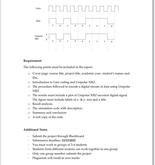 Line Coding Line coding is the process of converting | Chegg.com