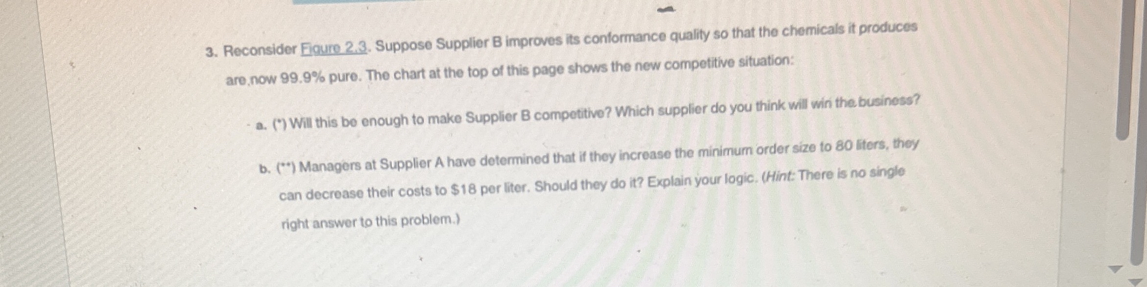 Solved Reconsider Figure 2.3. ﻿Suppose Supplier B improves | Chegg.com