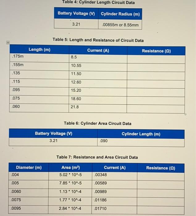 Solved Find the resistance in each case of the Play-Doh® | Chegg.com