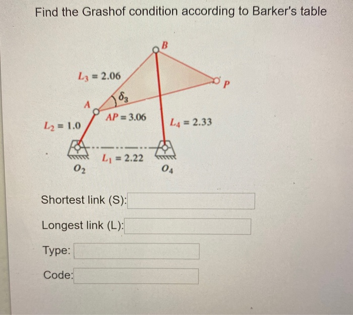 Solved Find the Grashof condition according to Barker's | Chegg.com