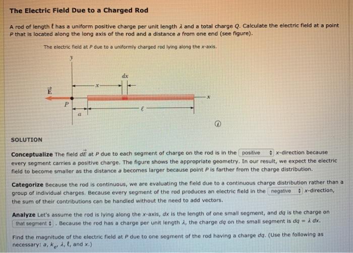 Solved The Electric Field Due to a Charged Rod A rod of | Chegg.com