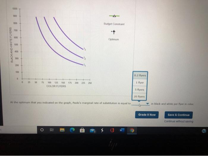 Solved 6. Indifference curves and utility maximiration Paolo | Chegg.com