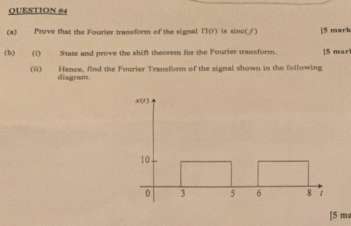 Solved (a) Prove that the Fourier transform of the signal | Chegg.com