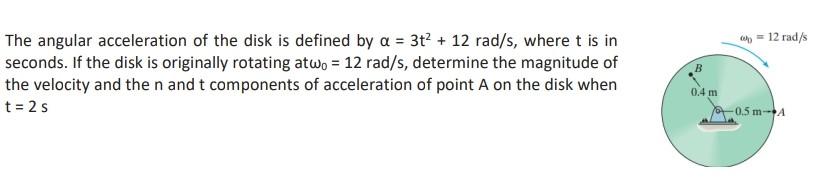 Solved The angular acceleration of the disk is defined by | Chegg.com