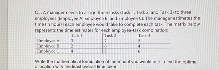 Solved Q5. A manager needs to assign three tasks (Task 1, | Chegg.com