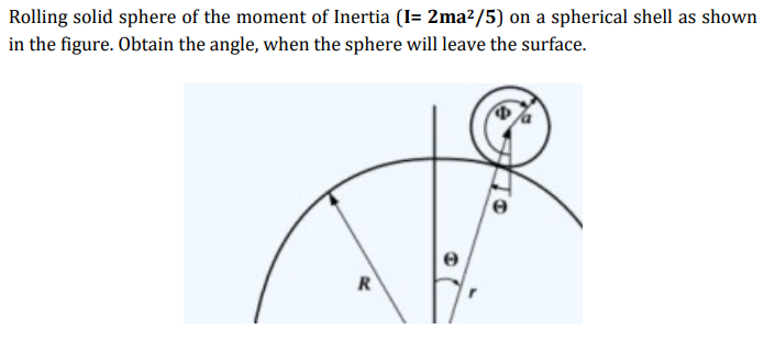 Solved Rolling solid sphere of the moment of Inertia | Chegg.com
