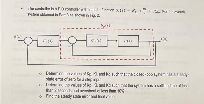 Solved - The controller is a PID controller with transfer | Chegg.com