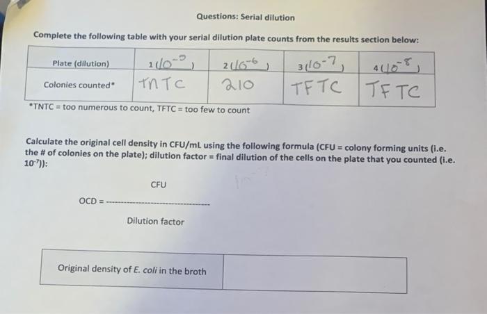 Solved Questions: Serial dilution Complete the following | Chegg.com