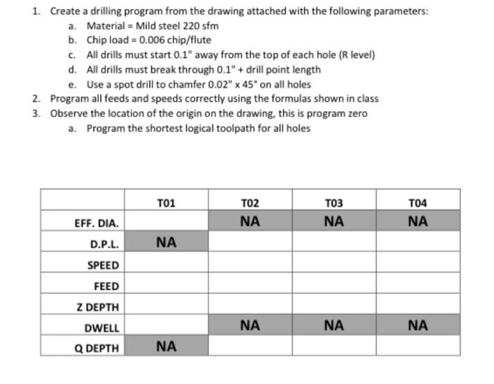 Solved this is supposed to be done on NcPlot and i have | Chegg.com