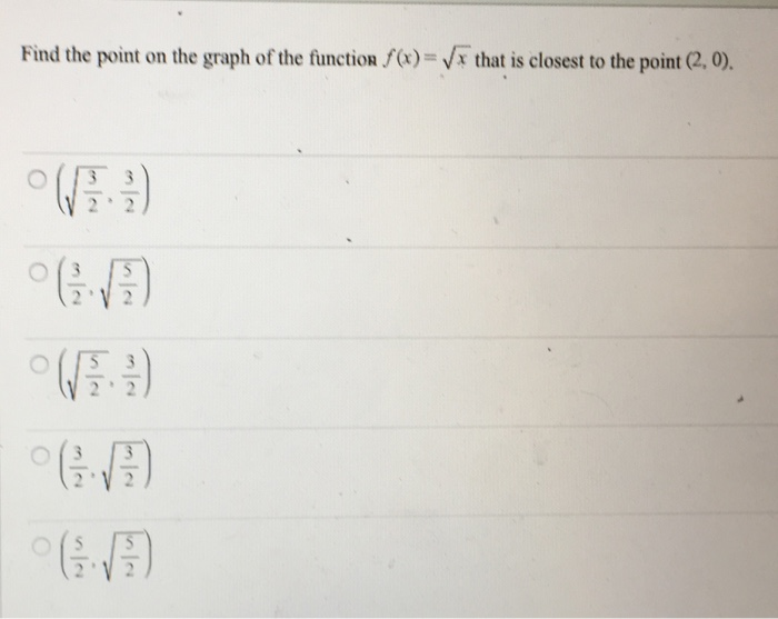Solved Find the point on the graph of the function f(x)=Vx | Chegg.com