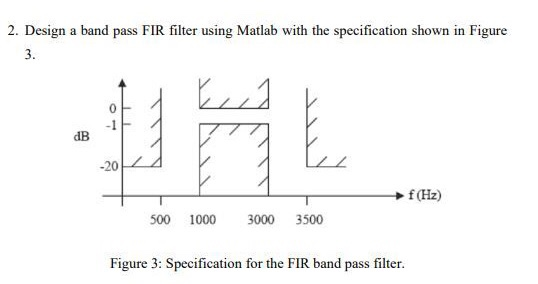 Solved 2. Design a band pass FIR filter using Matlab with | Chegg.com