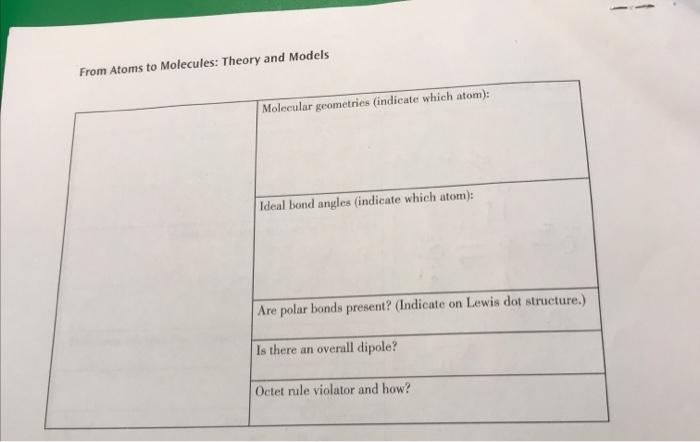 Solved Ernm Atoms to Molecules: Theory and Models1. CH3COOH | Chegg.com