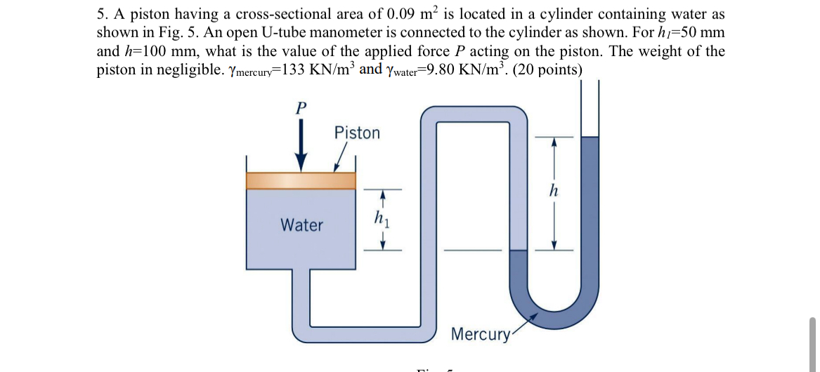 Solved A piston having a cross-sectional area of 0.09m2 ﻿is | Chegg.com
