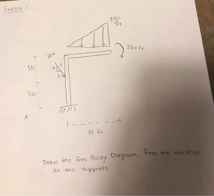 Solved Excersice ft 20k-ft 20K - 5 547 4 Sft! 71/17 А - --- | Chegg.com