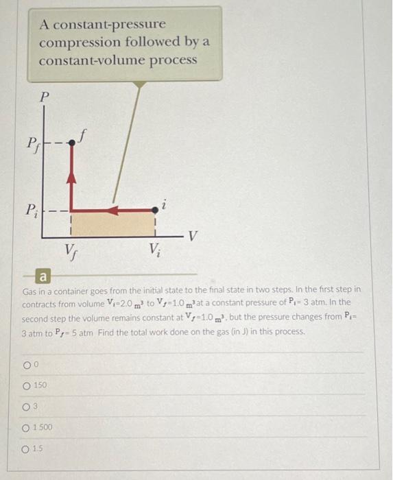 Solved A constant-pressure compression followed by a | Chegg.com