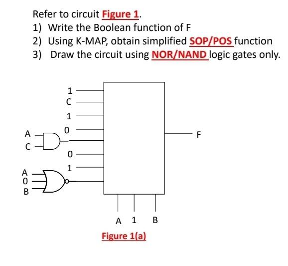 Solved Refer to circuit Figure 1. 1) Write the Boolean | Chegg.com