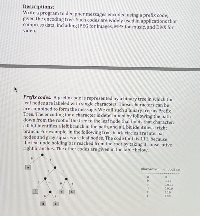 Solved Descriptions: Write a program to decipher messages | Chegg.com