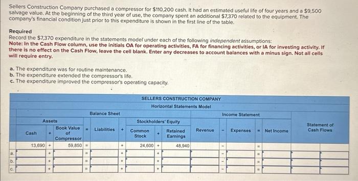 Solved Sellers Construction Company purchased a compressor | Chegg.com