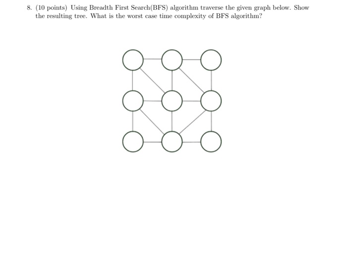 Solved 8. (10 points) Using Breadth First Search(BFS) | Chegg.com Solved 8. (10 points) Using Breadth First Search(BFS) | Chegg.com