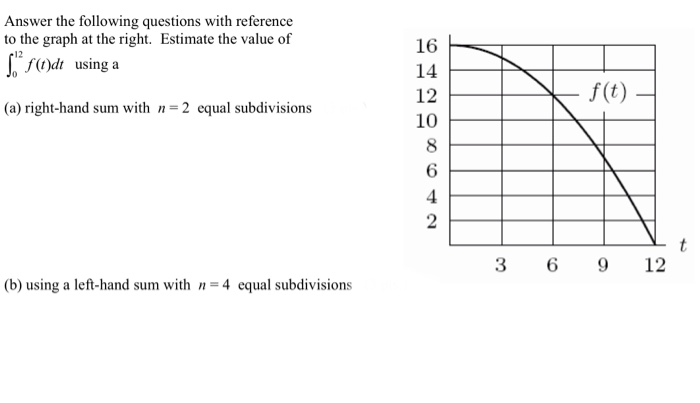 Answer the following questions with reference to the | Chegg.com