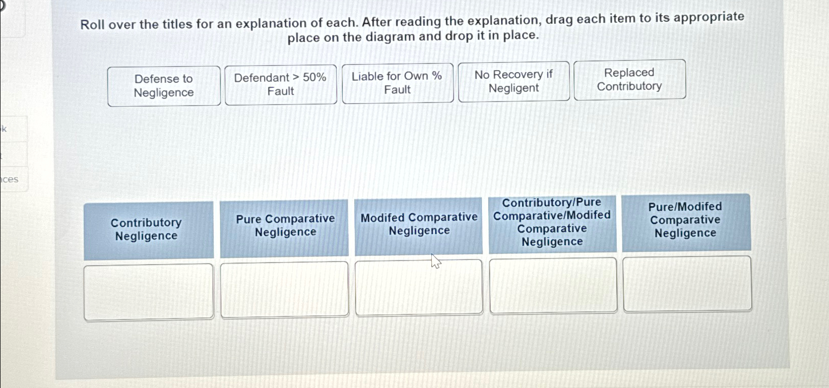 Roll over the titles for an explanation of each. | Chegg.com