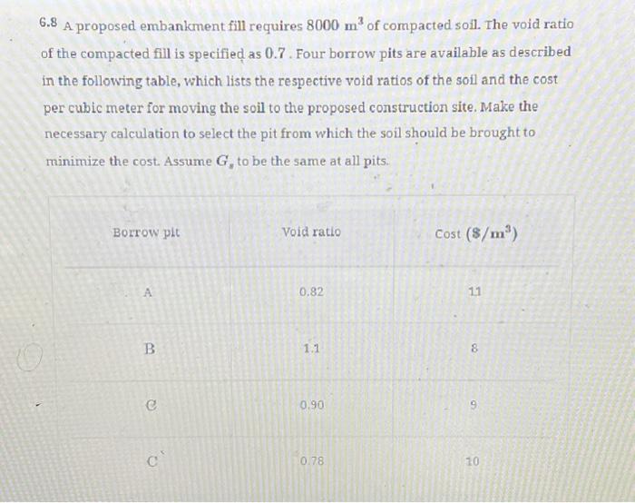 Solved 6.8 A proposed embankment fill requires 8000 m3 of | Chegg.com