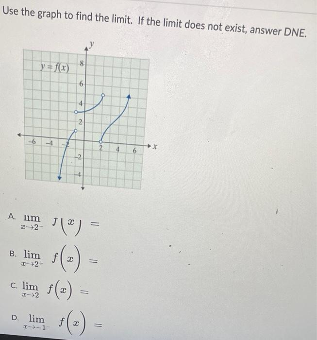 Solved Use the graph to find the limit. If the limit does | Chegg.com