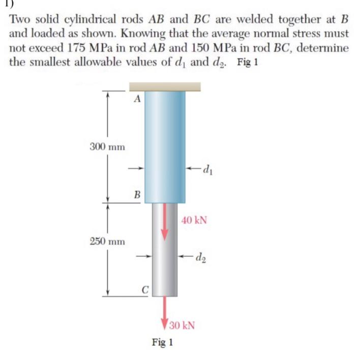 Solved Two solid cylindrical rods AB and BC are welded | Chegg.com