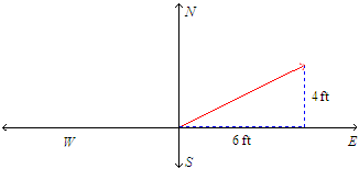 Solved 1. A boat is crossing the river as shown. To the | Chegg.com