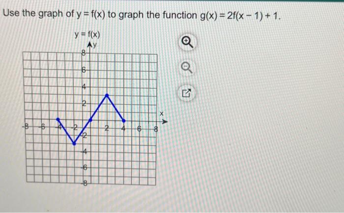 Solved Use the graph of y=f(x) to graph the function | Chegg.com