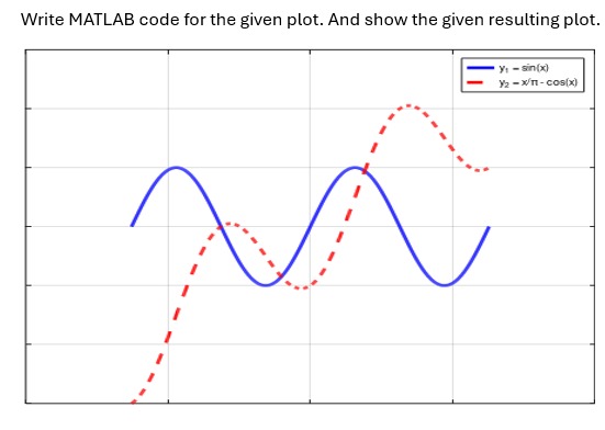 Solved s(2) | Chegg.com
