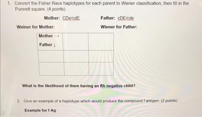 1. Convert the Fisher Race haplotypes for each parent | Chegg.com