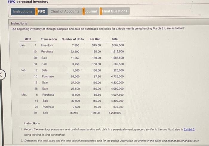 Solved FIFO perpetual inventory Instructions FIFO Chart of | Chegg.com