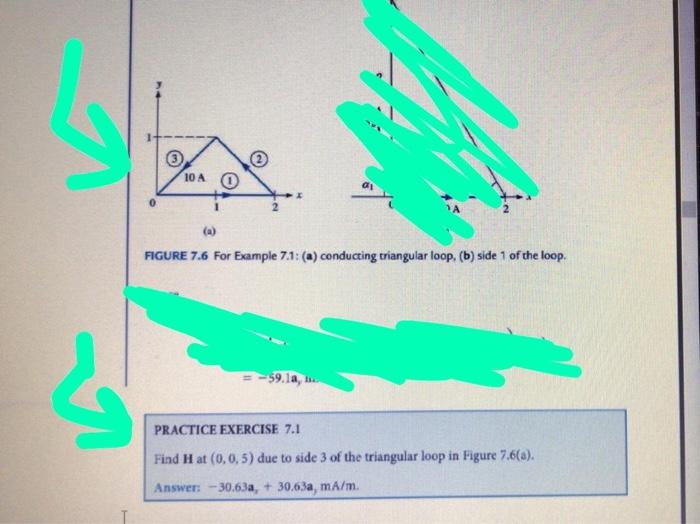 Solved 10A 0 0 FIGURE 7.6 For Example 7.1: (a) conducting | Chegg.com