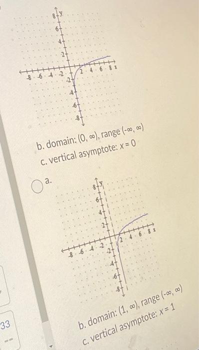 Solved Let f(x)=log3(x+1) a. Use transformations to graph | Chegg.com