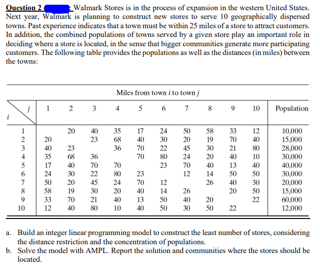Solved A ﻿build An Integer Linear Programming Model To 8043
