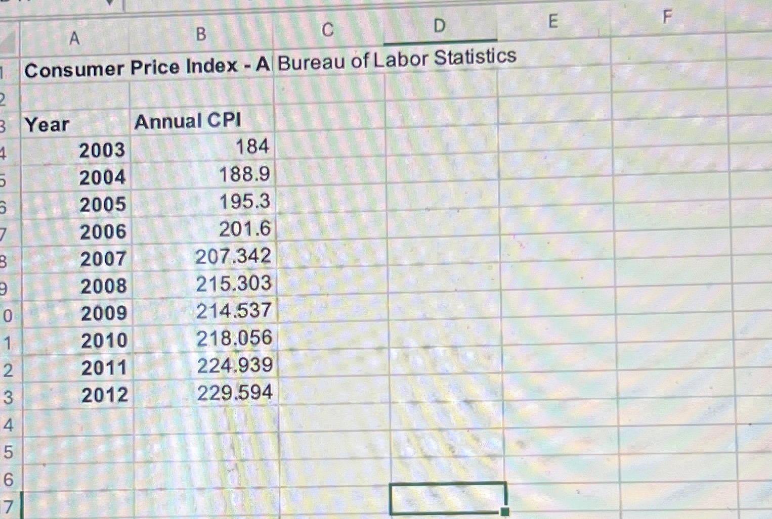 Solved Consider the data in the Excel file Consumer Price | Chegg.com