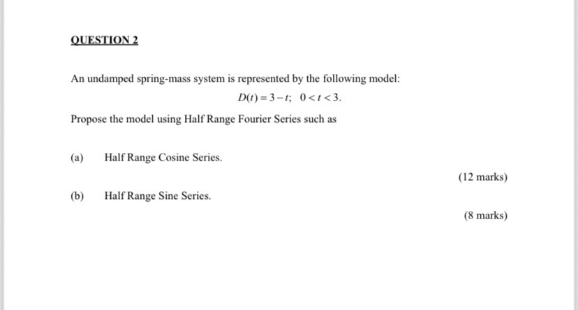 Solved QUESTION 2An undamped spring-mass system is | Chegg.com