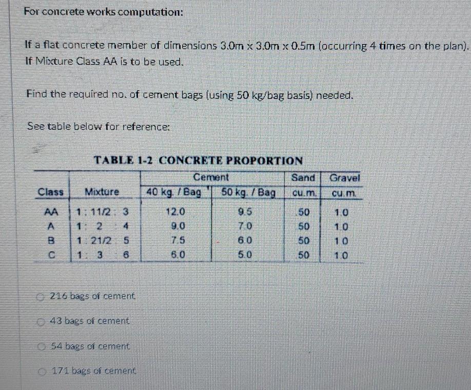 Solved For concrete works computation: If a flat concrete | Chegg.com